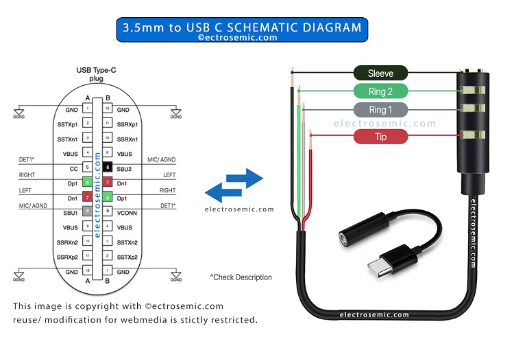 Wiring Diagram For Usb Connector Wiring Flow Schema Wiring Diagram For Usb Connector Wiring Flow Schema